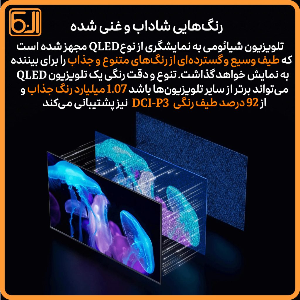 تلویزیون 65 اینچ شیائومی Xiaomi TV Q2 65 - الف کالا