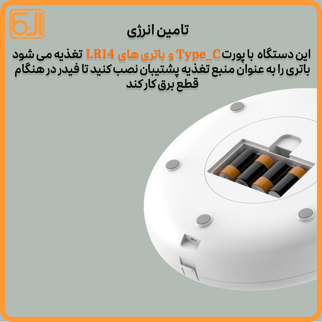 ظرف غذا اتومات حیوانات خانگی شیائومی Xiaomi PF006 - الف کالا
